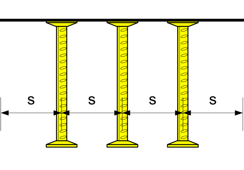 Ankerabstände (s) - Ancotech AG